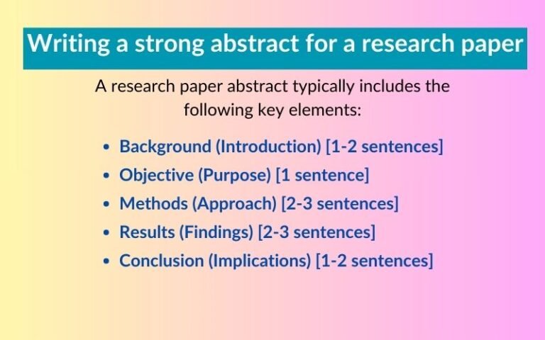 Writing a strong abstract for a research paper – PhD with Dr. Sunny