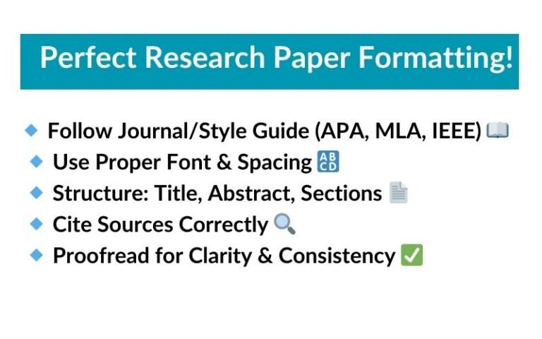 How to Format a Research Paper? – PhD with Dr. Sunny